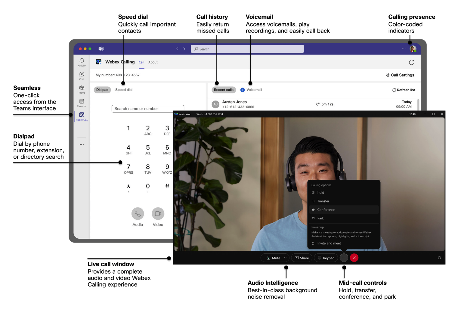 Node4 Calling With Webex | Modern Workplace | Node4